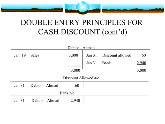 Ch 4 principles of double entry | PPT