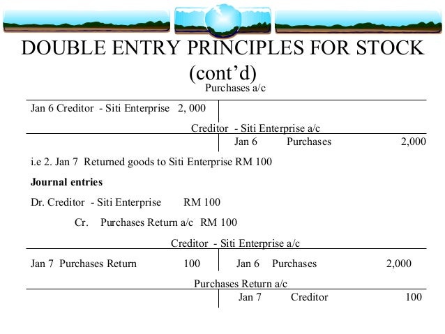 Ch 4 principles of double entry
