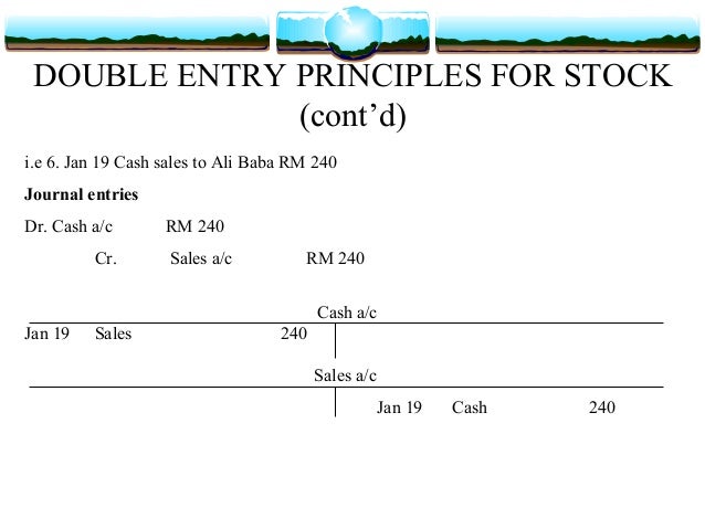 Ch 4 principles of double entry
