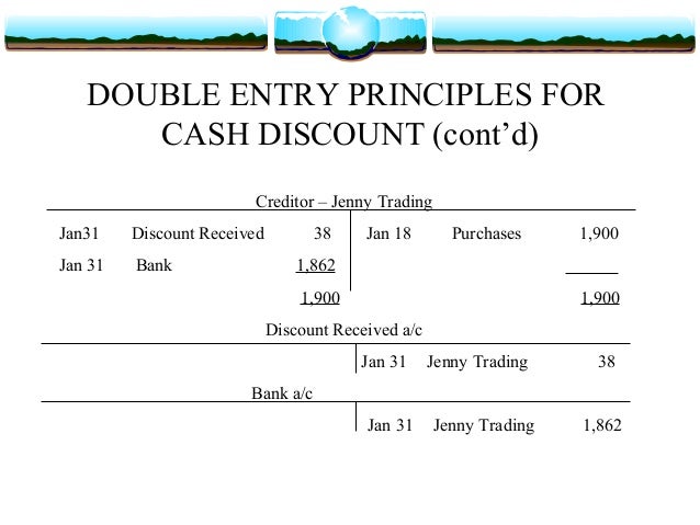 Ch 4 principles of double entry