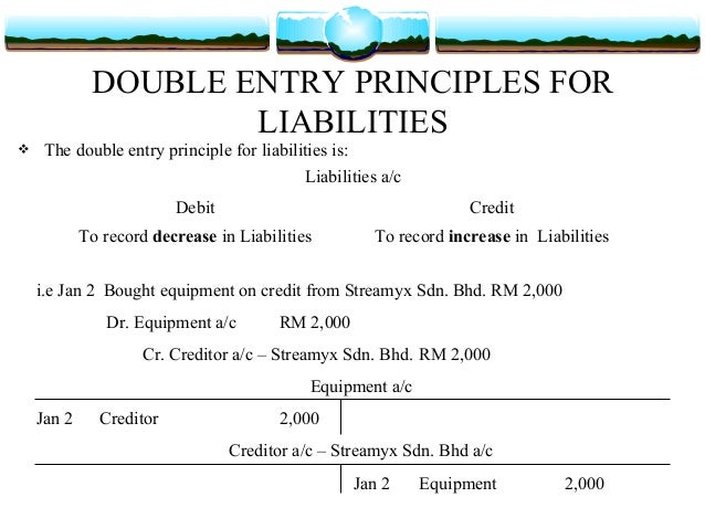 Ch 4 principles of double entry