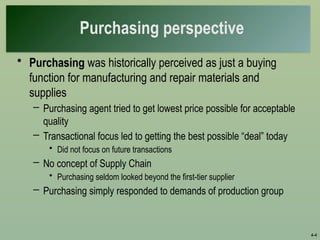 Chapter 4 - Procurement and Purchasing Management | PPT