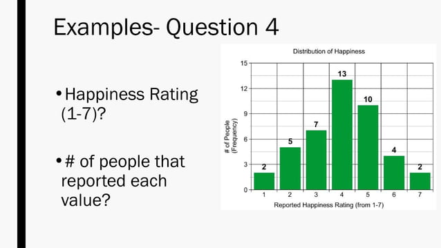 Ch4_Psychological_Measurement &Understanding Psychological Measurement ...