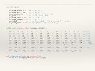 Ch4 pugixml | PPT | Free Download