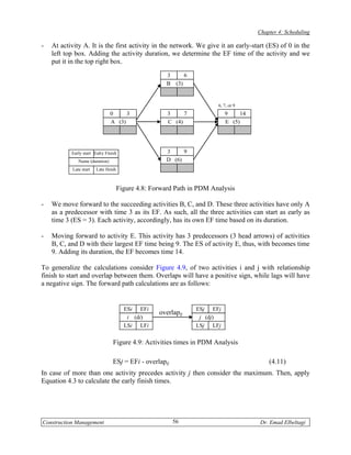 Ch4 scheduling | PDF