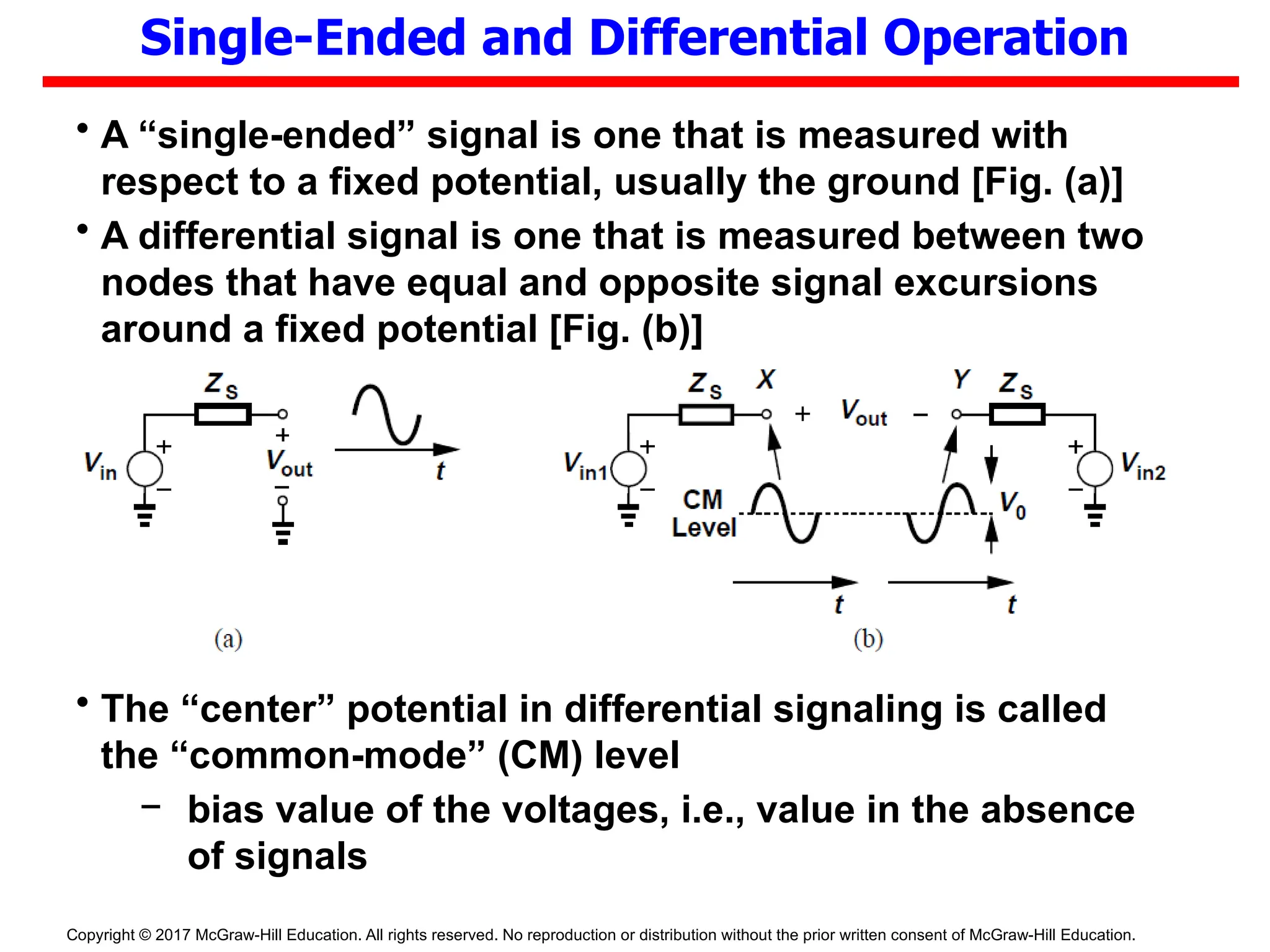 differential amplifier cmos of the very famous author | PPTX