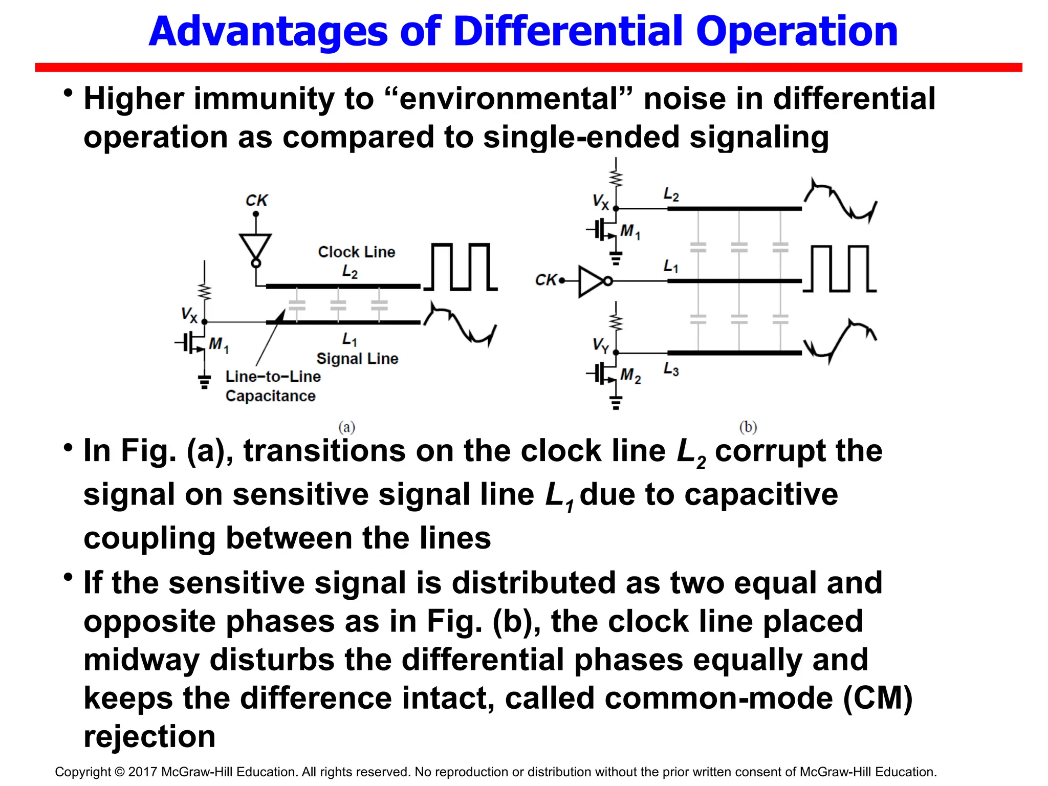 differential amplifier cmos of the very famous author | PPTX