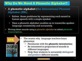 CH 4 Sound Patterns.pdf | Digital Audio | Computer Software and ...