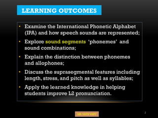 CH 4 Sound Patterns.pdf | Digital Audio | Computer Software and Applications