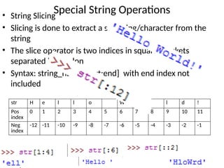 "Strings in Python - Presentation Slide" | PPTX