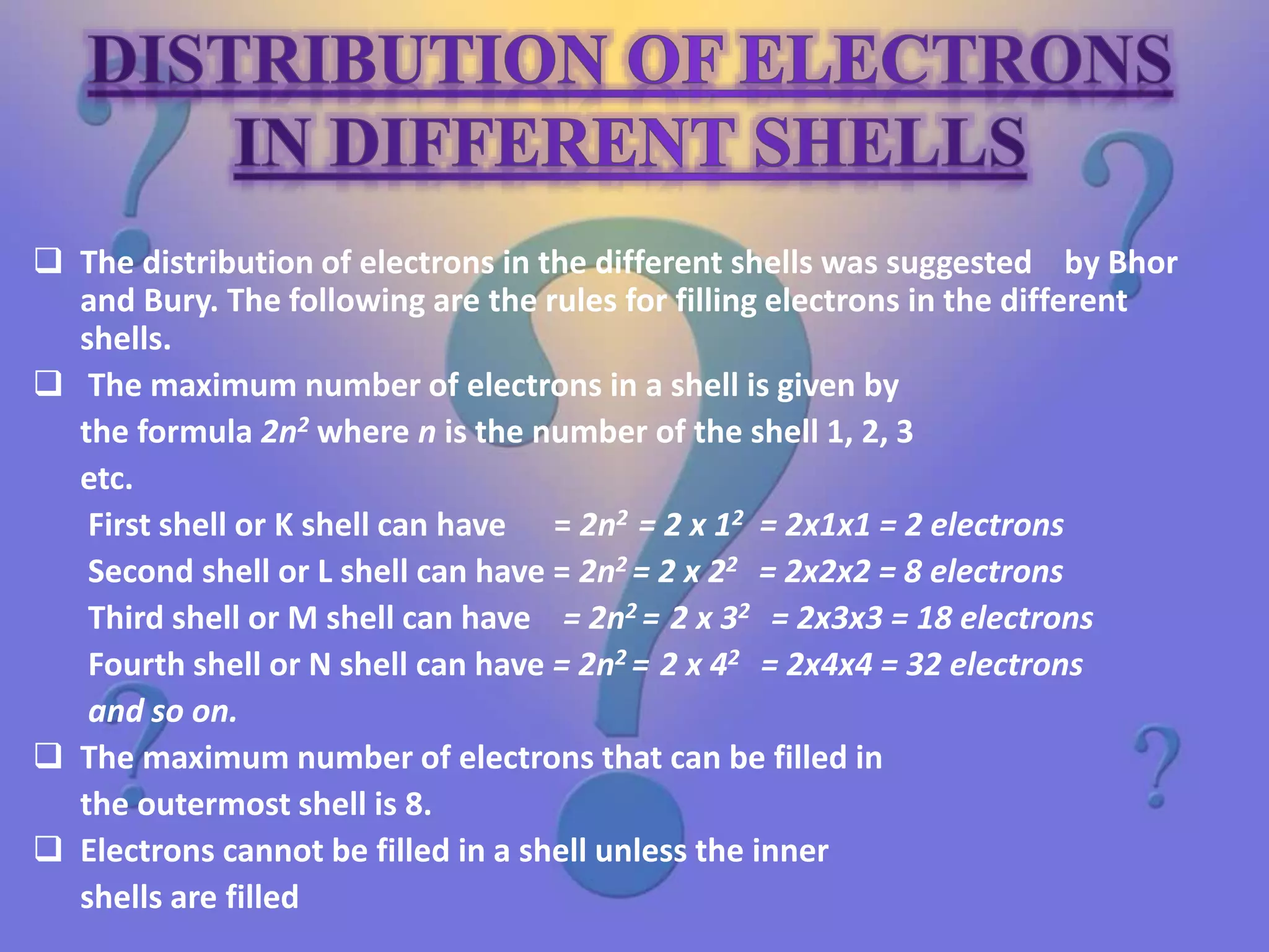ch4 structure of an atom.pdf