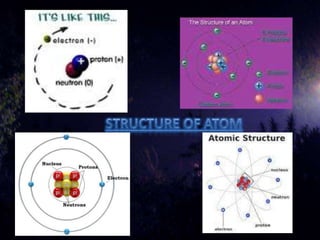 ch4 structure of an atom.pdf