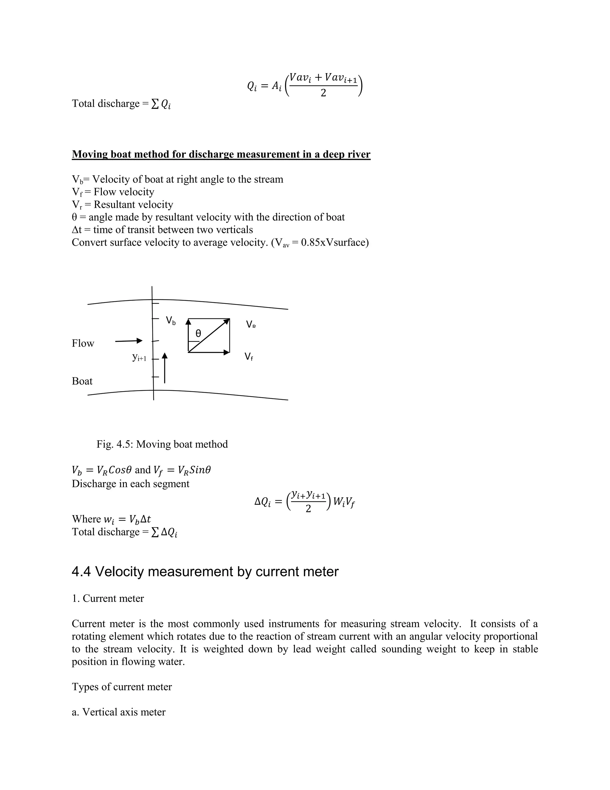 Ch4 surface runoff | PDF