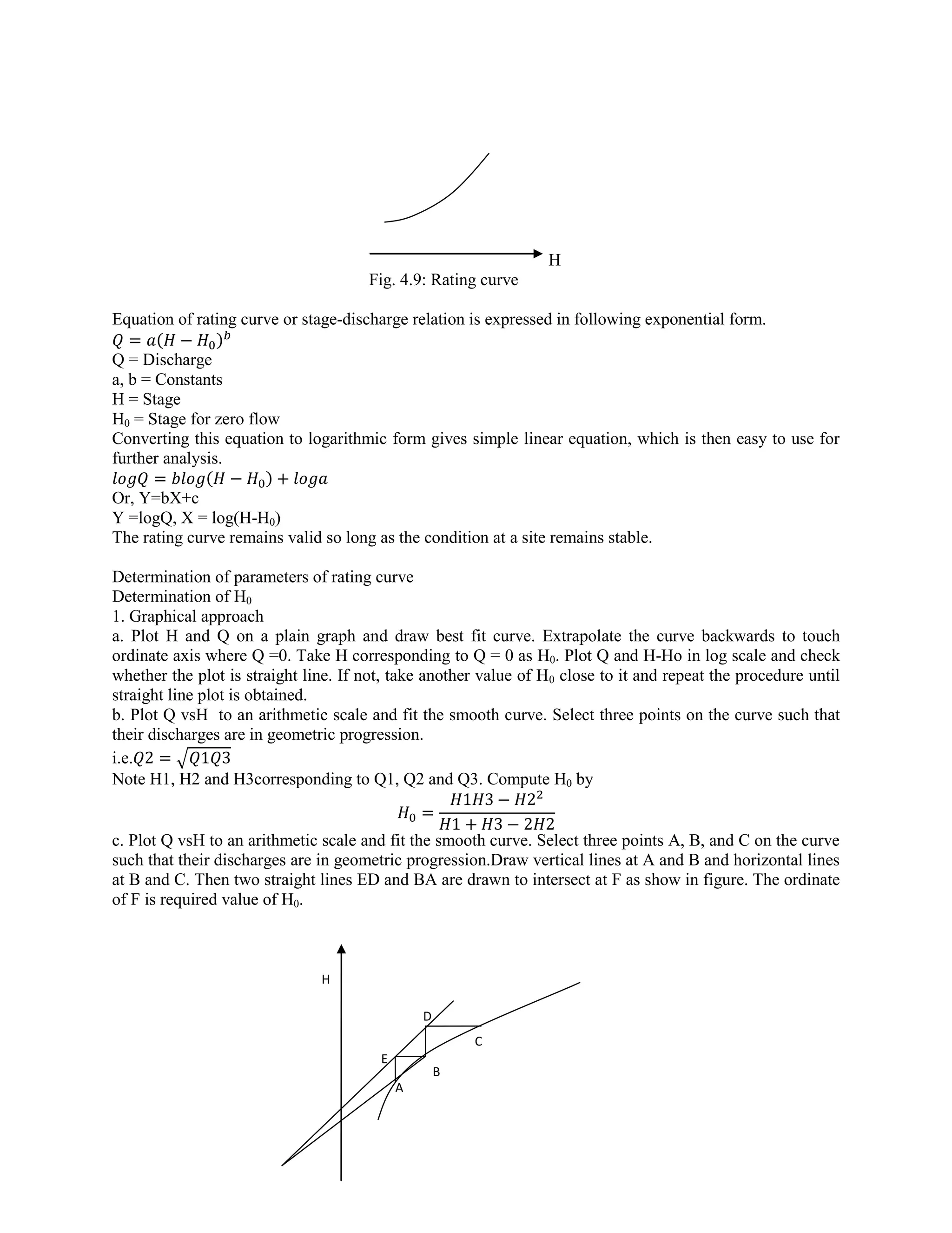 Ch4 surface runoff | PDF