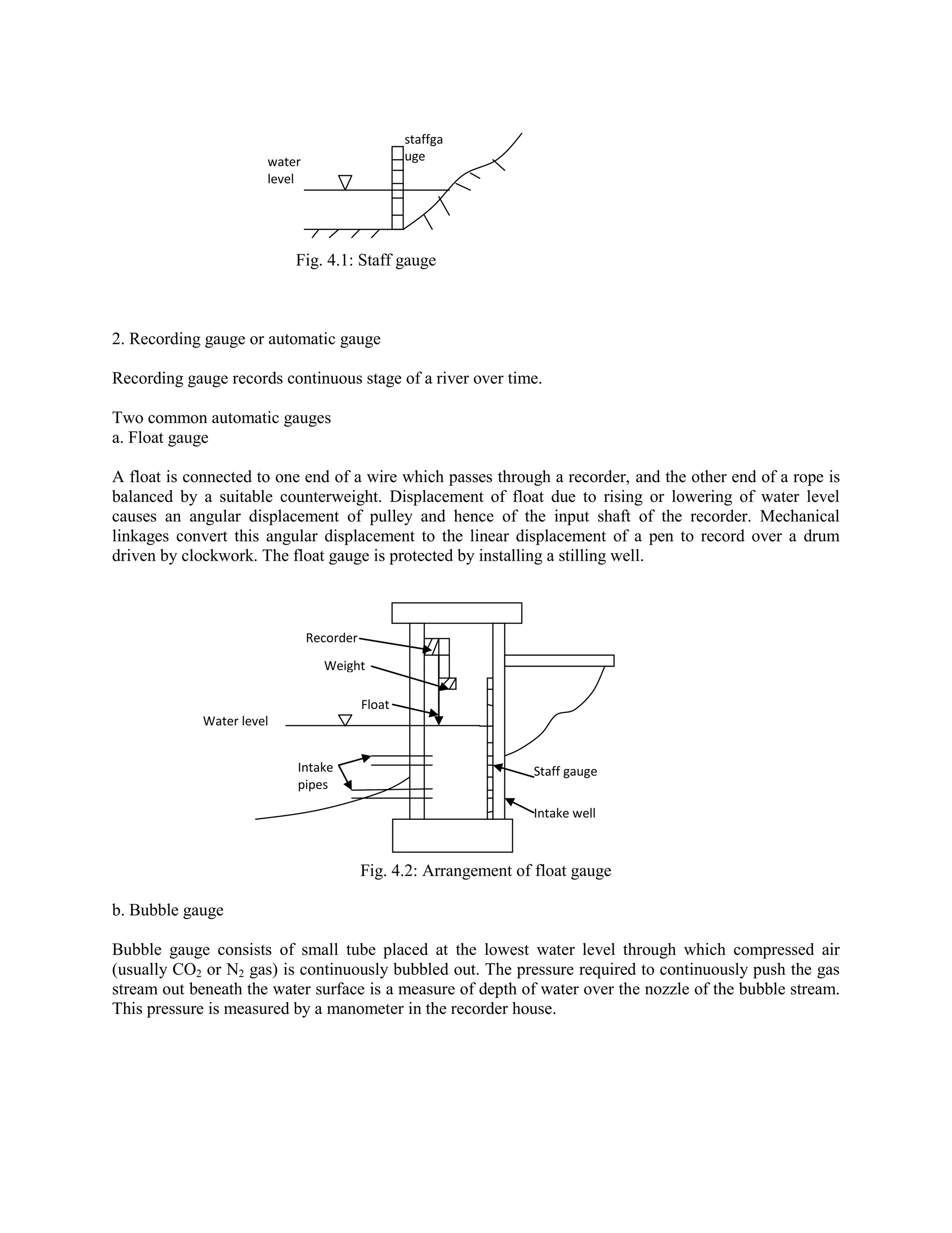 Ch4 surface runoff | PDF