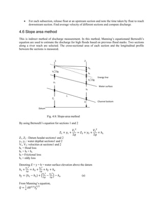 Ch4 surface runoff | PDF