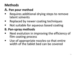Ch 4 tablet coating industrial pharmacy | PPTX