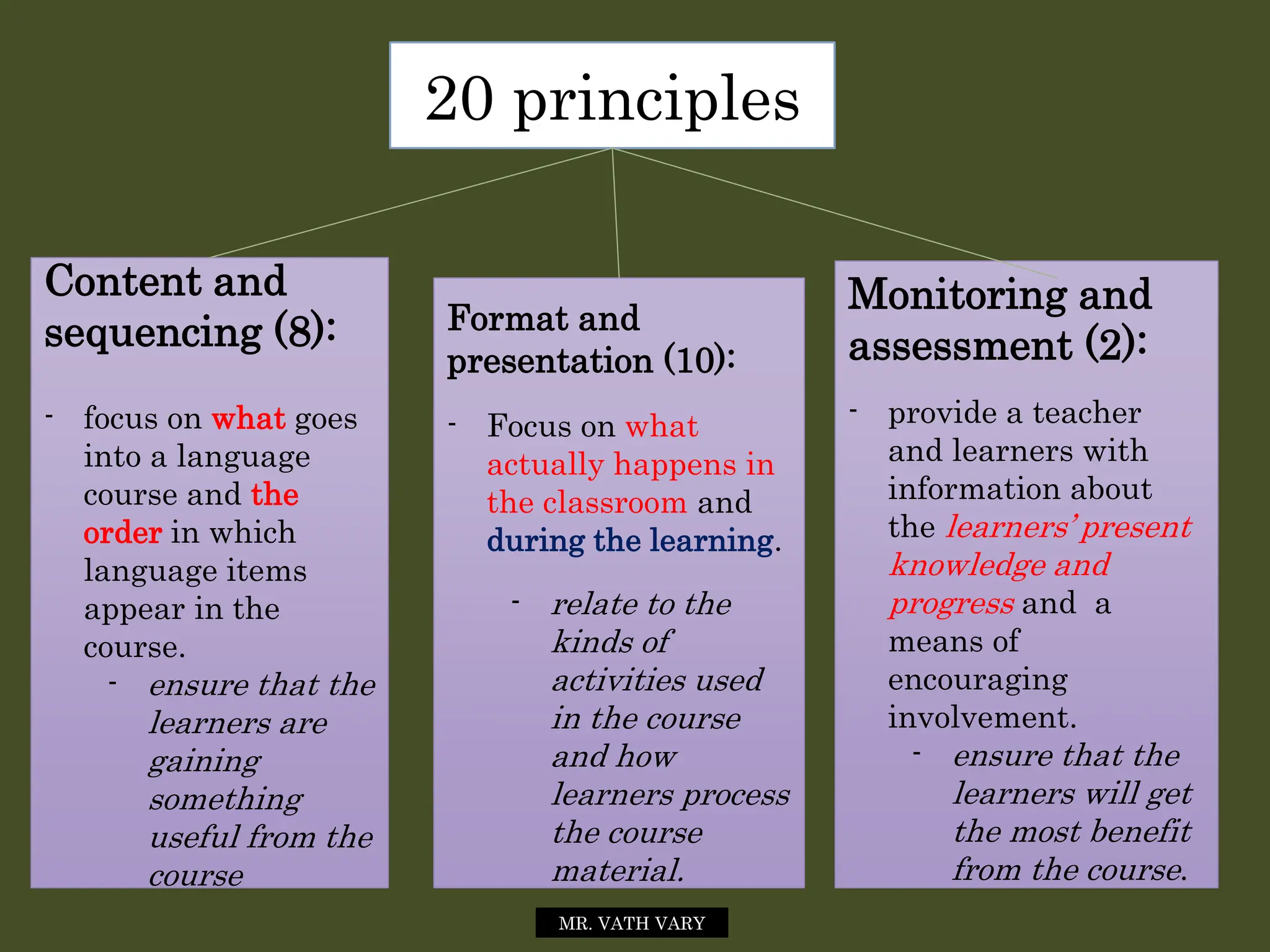 Ch 4 The Principles.ppt