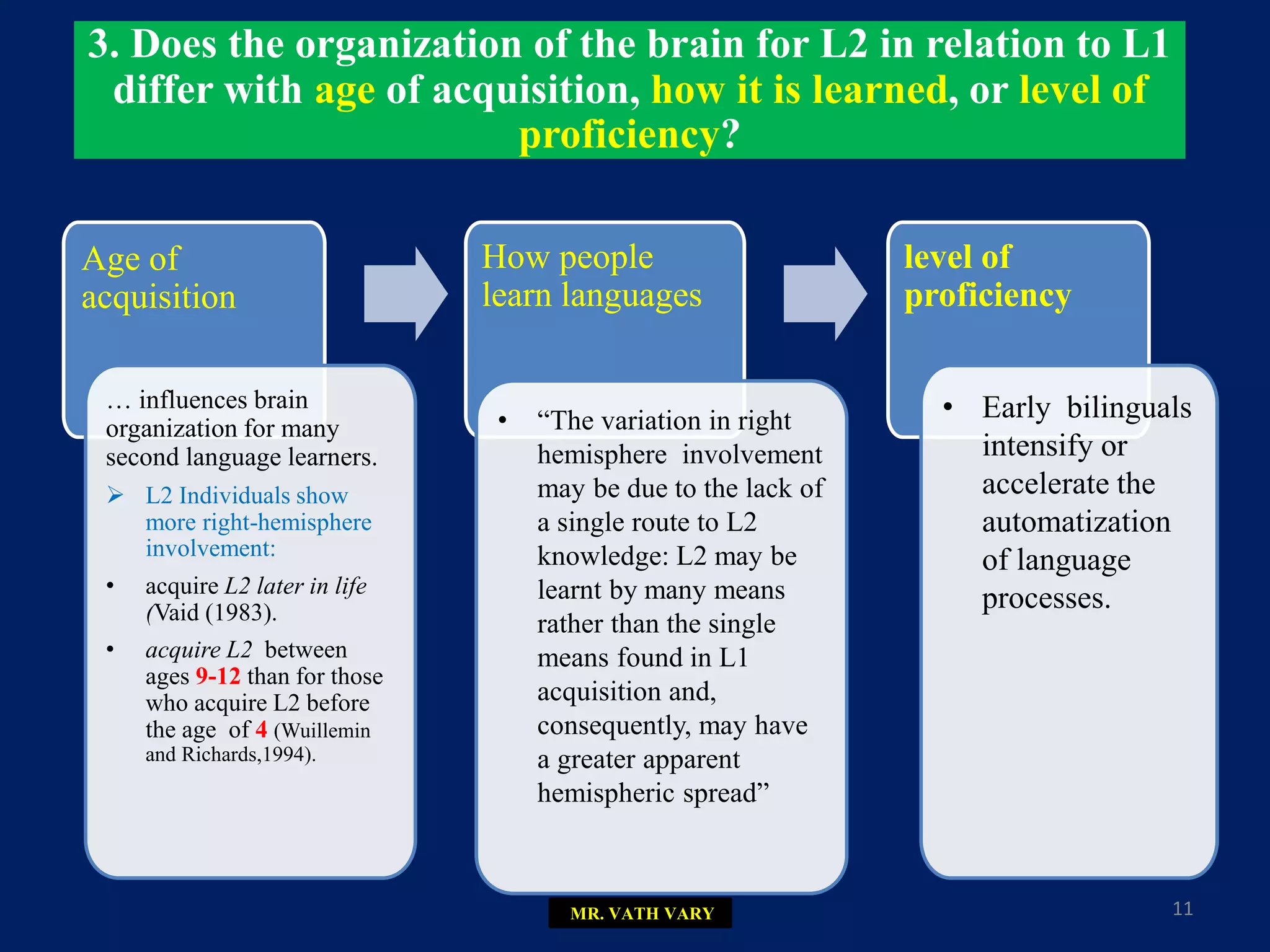 CH 4 The psychology of Second Language Acquisition.pptx