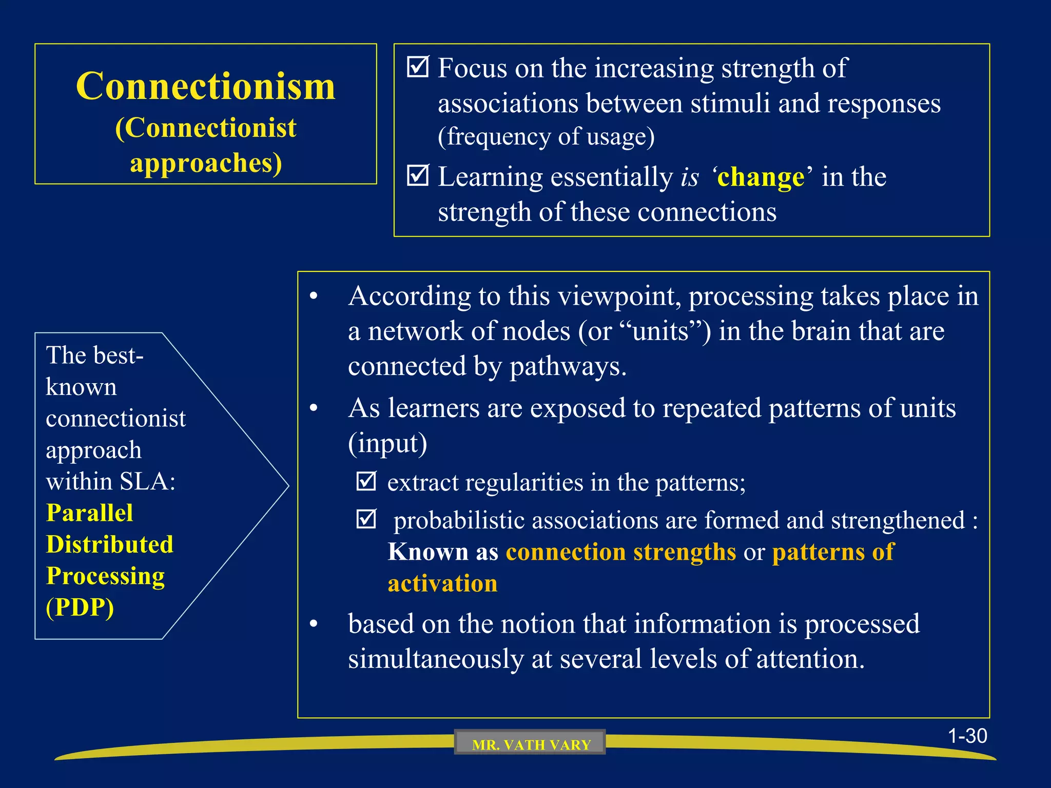 CH 4 The psychology of Second Language Acquisition.pptx