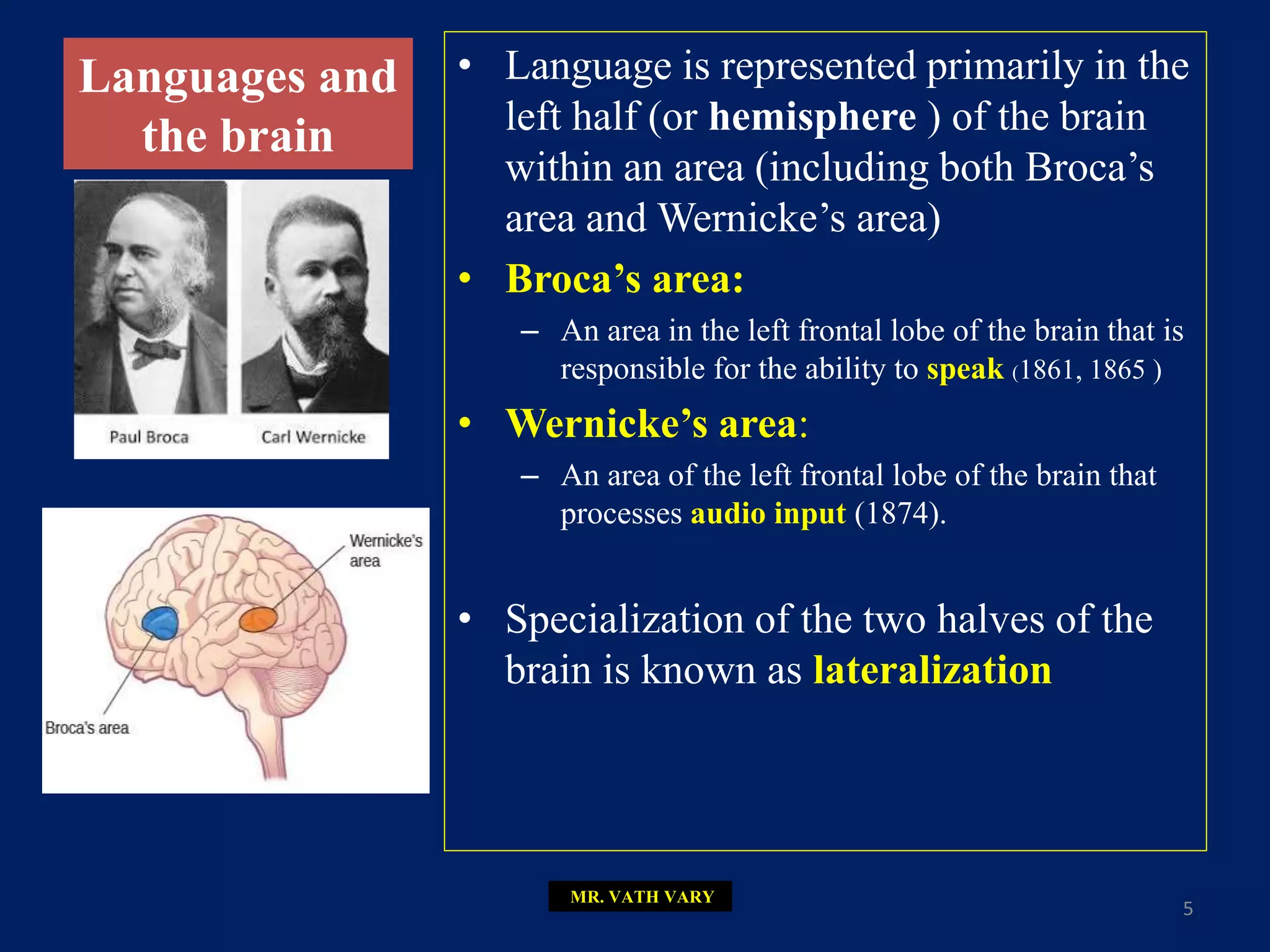 CH 4 The psychology of Second Language Acquisition.pptx