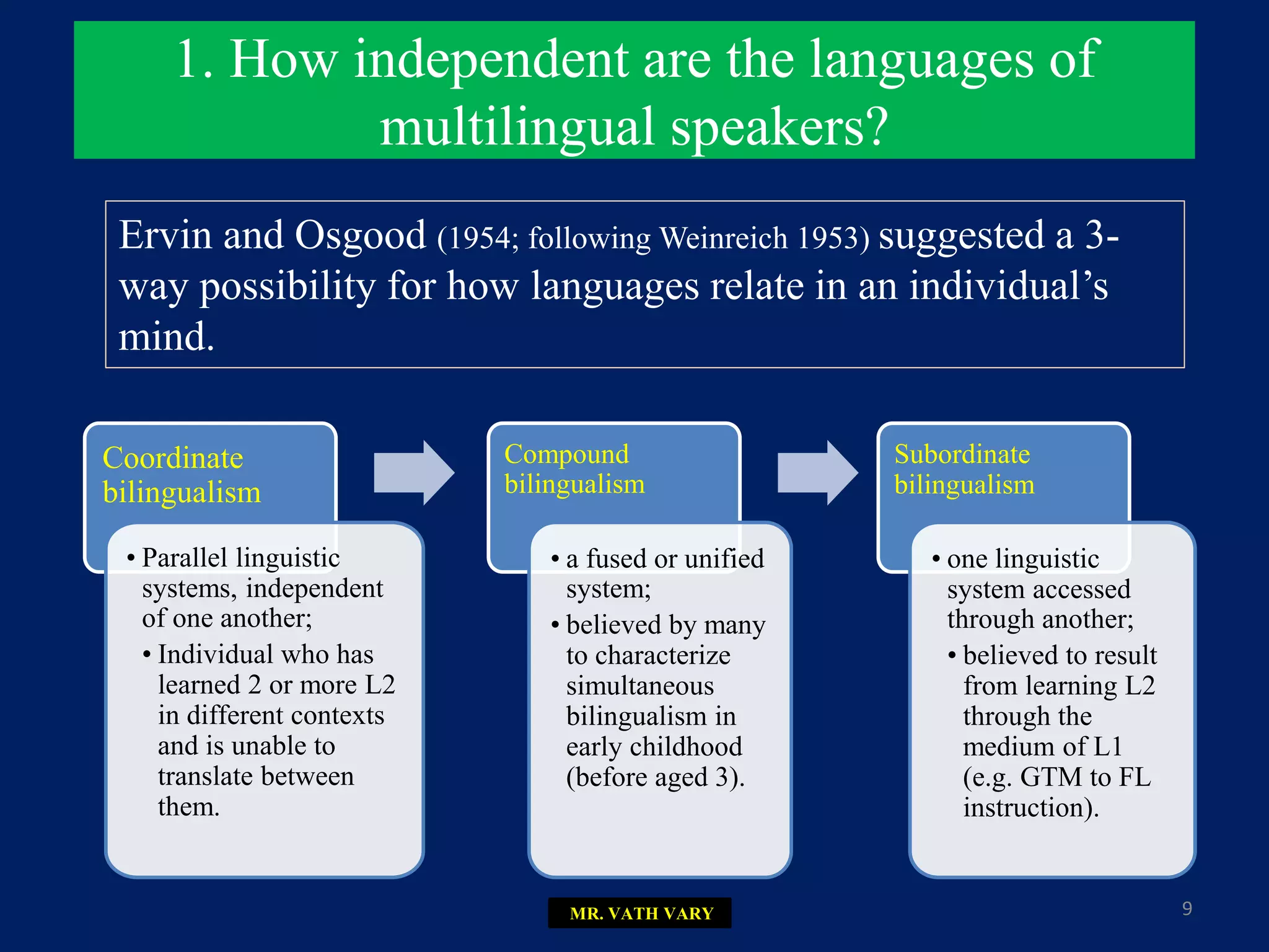 CH 4 The psychology of Second Language Acquisition.pptx