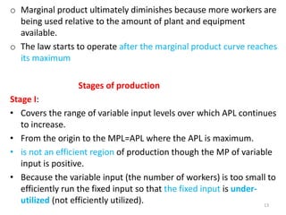 CH 4 The Theory of Production and Cost.pptx