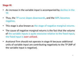 CH 4 The Theory of Production and Cost.pptx