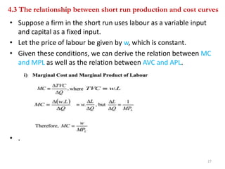 CH 4 The Theory of Production and Cost.pptx