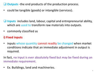 CH 4 The Theory of Production and Cost.pptx