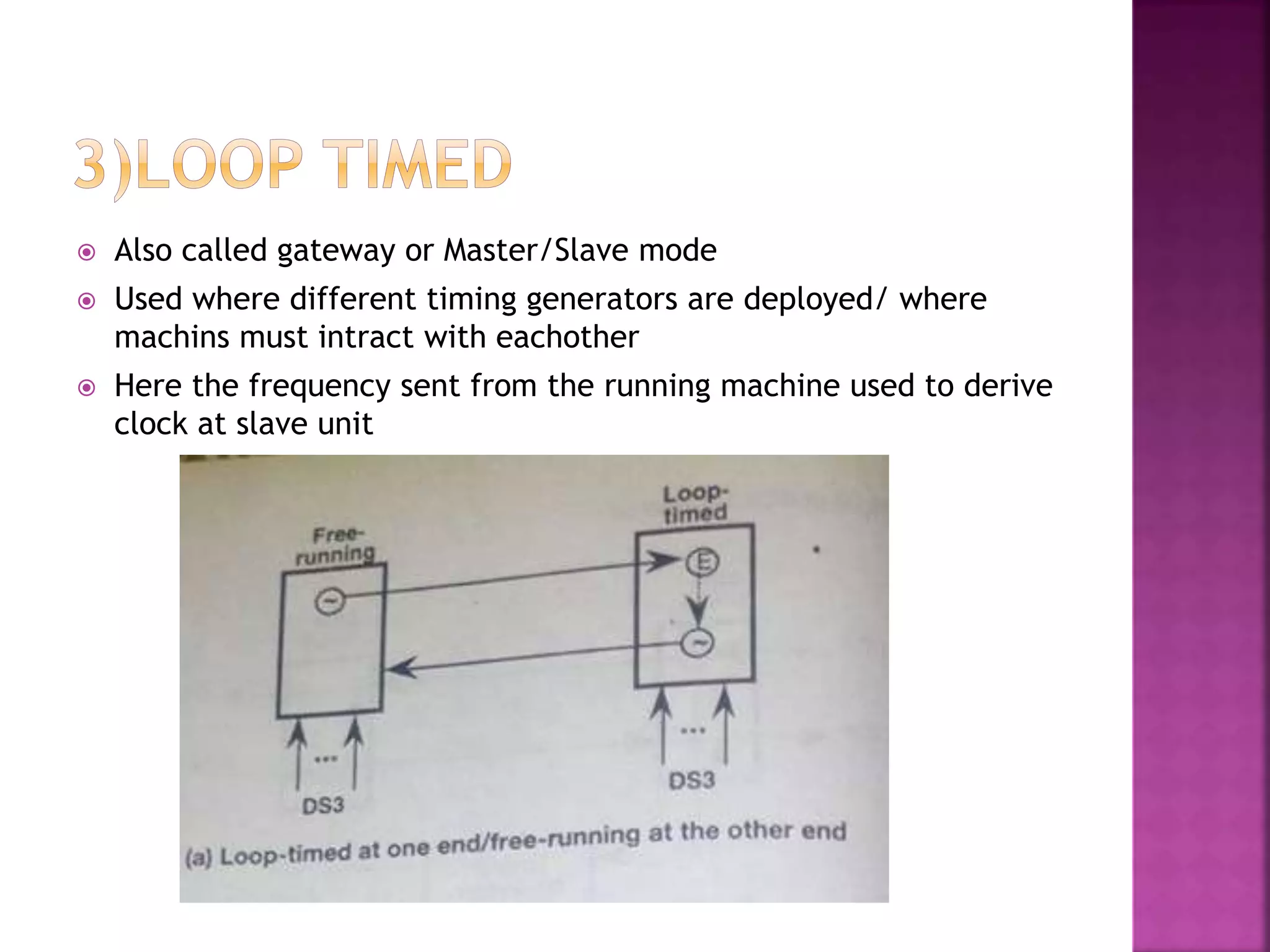 Timing And Synchronization Pptx Computer Networking Computing