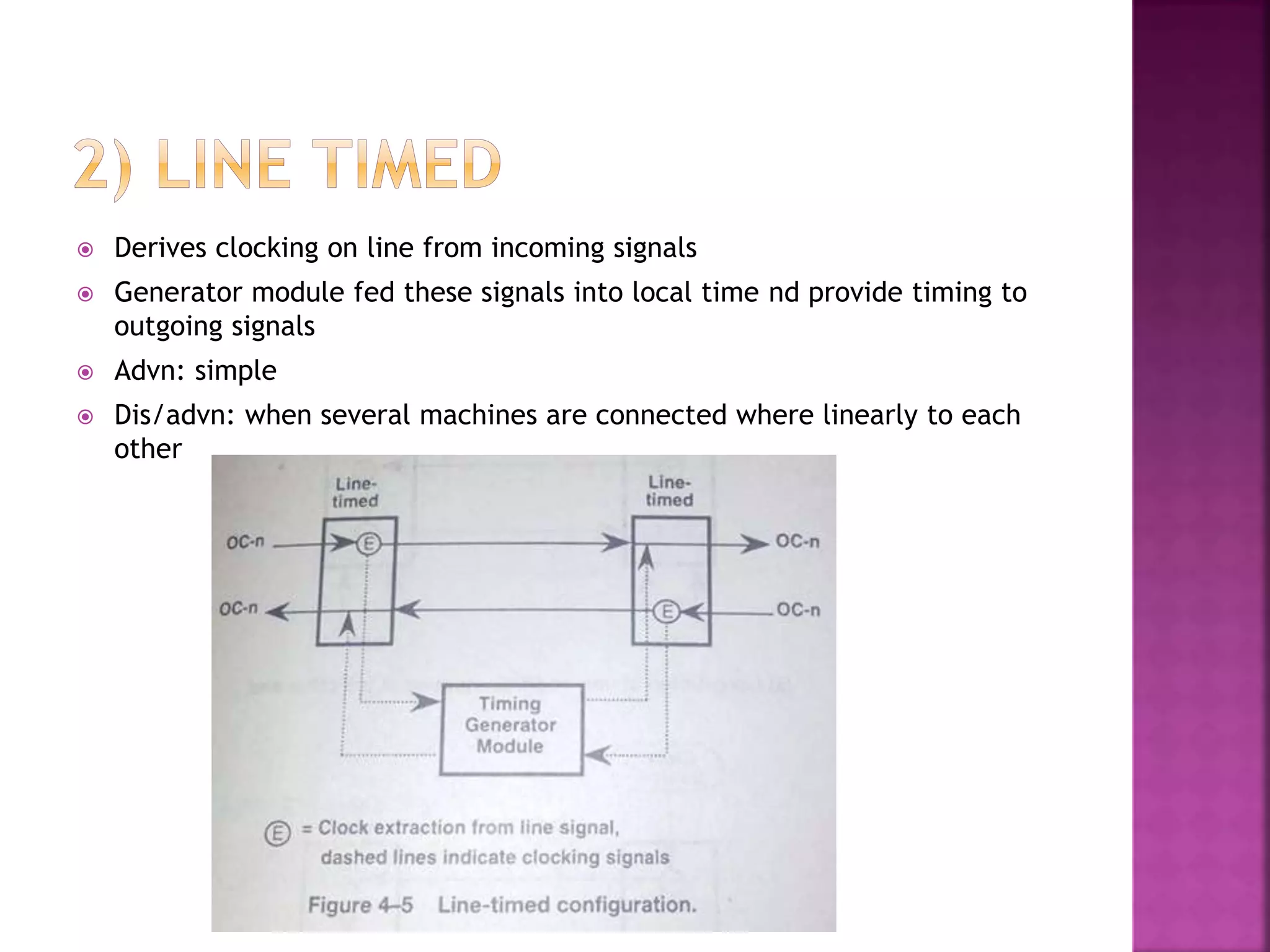 Timing And Synchronization Pptx Computer Networking Computing