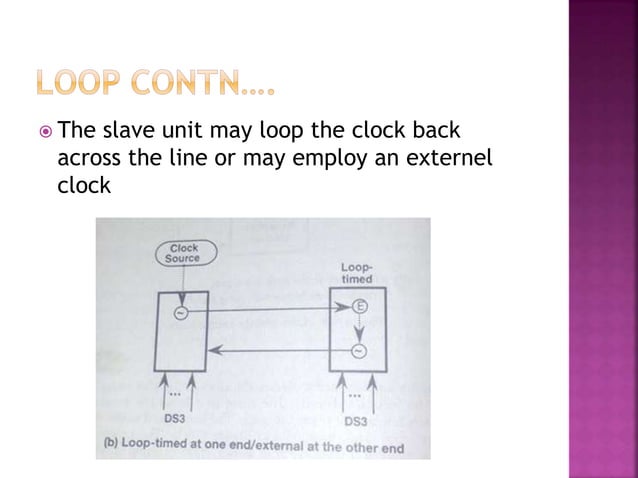 Timing And Synchronization Pptx Computer Networking Computing