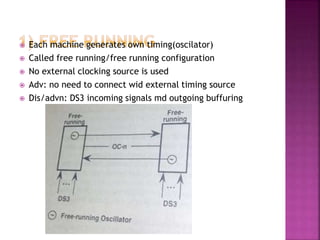 timing and synchronization | PPTX | Computer Networking | Computing