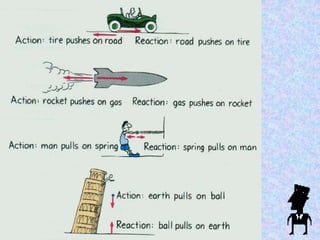 newtons laws of motion | PPT