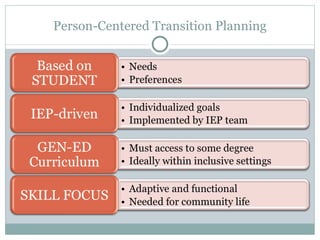 Ch 4 transition | PPT