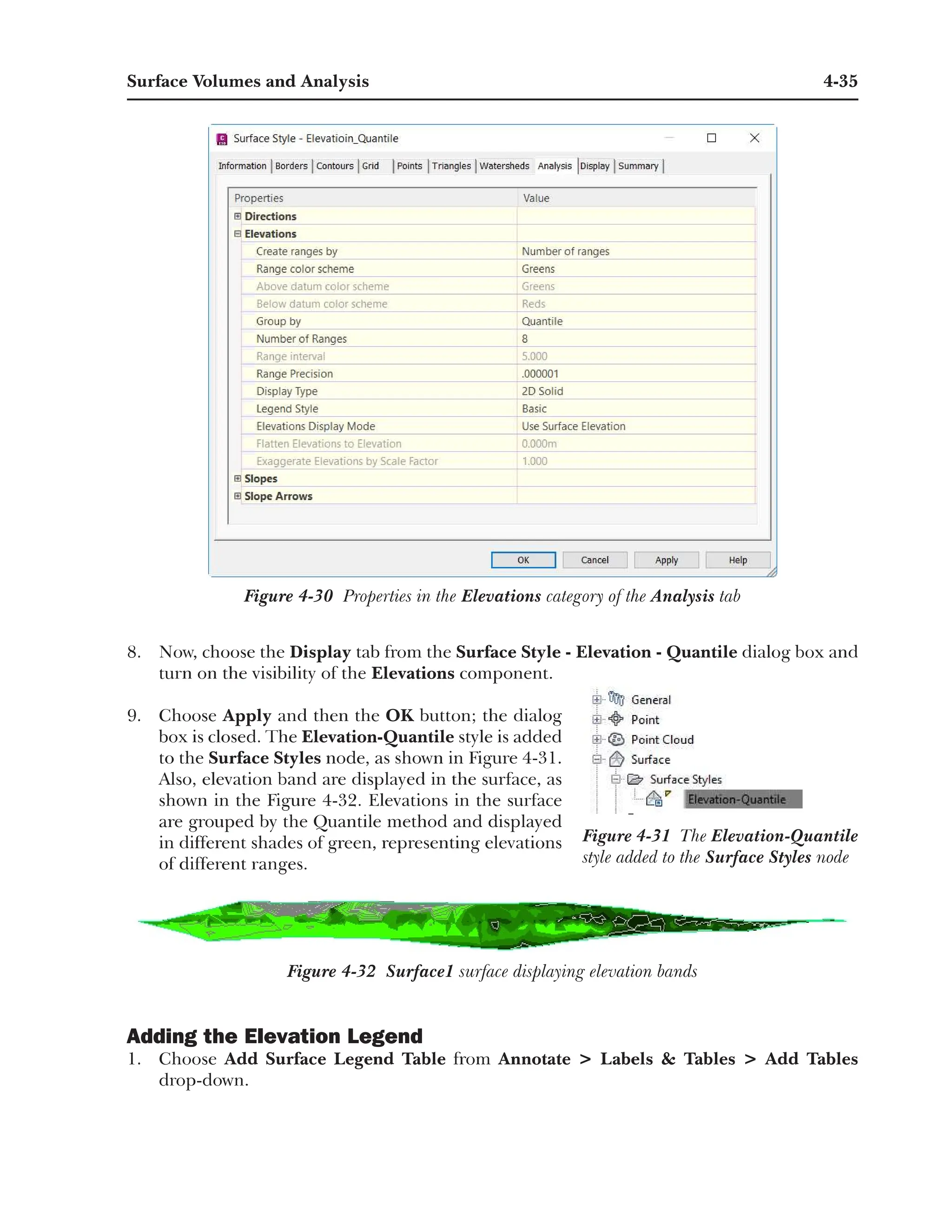 Surface Analysis Civil 3D using different tools | PDF
