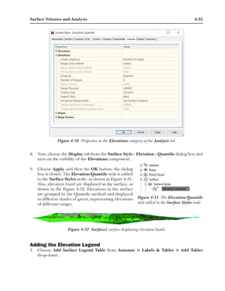 Surface Analysis Civil 3D using different tools | PDF