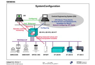 Ch4 v70 system_configuration_en | PPT