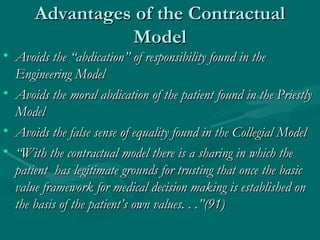 Ch 4 Veatch Physician Patient | PPT