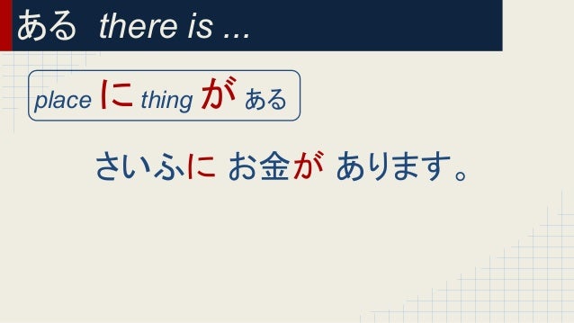 Basic Japanese Verbs and Their Particles