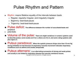 Vital Signs..........................pptx