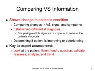 Vital Signs..........................pptx