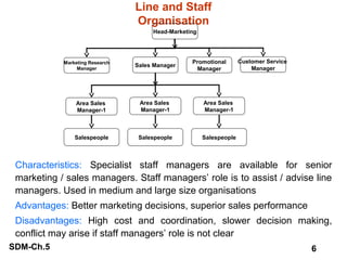 sales staffing and organizing sales force | PPT