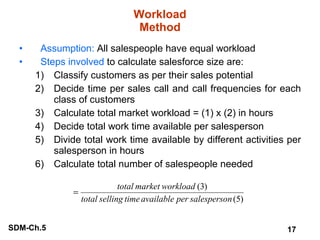Ch5: Organising and Staffing the Salesforce | PPT
