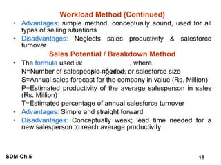 Ch5: Organising and Staffing the Salesforce | PPT