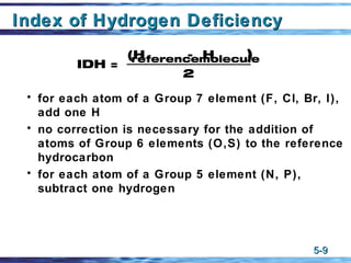 Ch5 | PPT