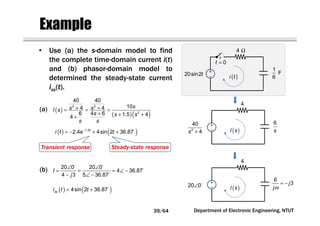 Circuit Network Analysis - [Chapter5] Transfer function, frequency response, and Bode plot | PDF