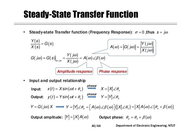 Circuit Network Analysis - [Chapter5] Transfer function, frequency re…