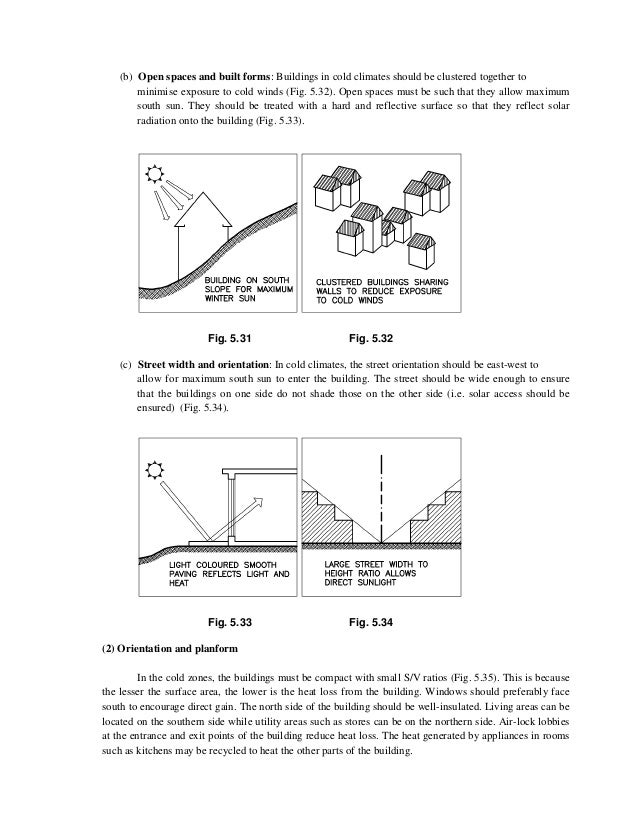 Building Orientation Diagram